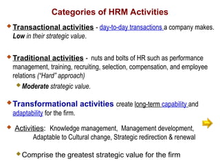 Topic 1 Introduction To human resource management | PPT