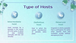 TOPIC 1 INTRODUCTION TO PARASITOLOGY.pptx