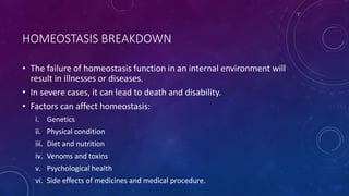 TOPIC 1 INTRODUCTION TO PHYSIOLOGY.pptx