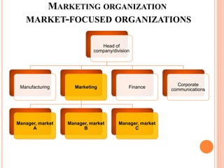 TOPIC_1_Introduction_to_Product_Manageme.ppt