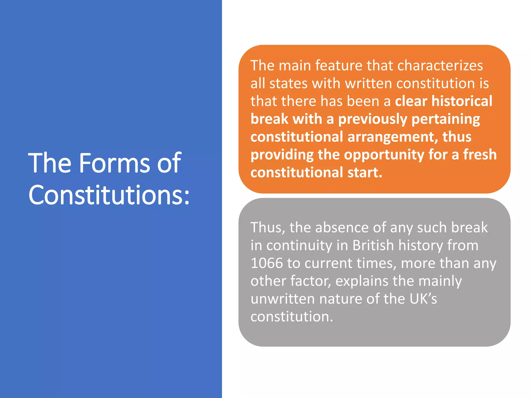 Topic 1_ INTRODUCTION TO THE CONSTITUTION AND SOURCES OF THE ...