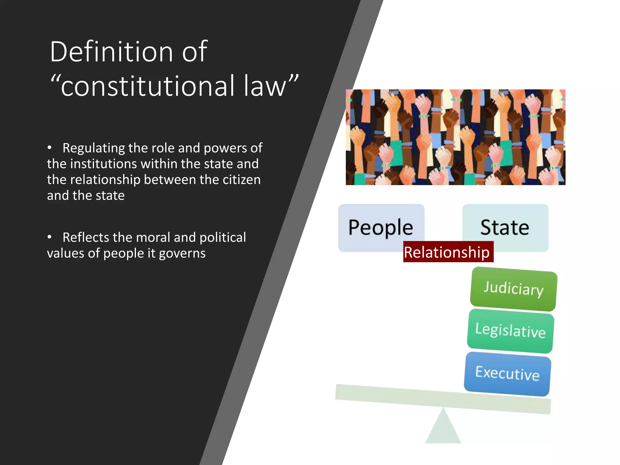 Topic 1_ INTRODUCTION TO THE CONSTITUTION AND SOURCES OF THE ...