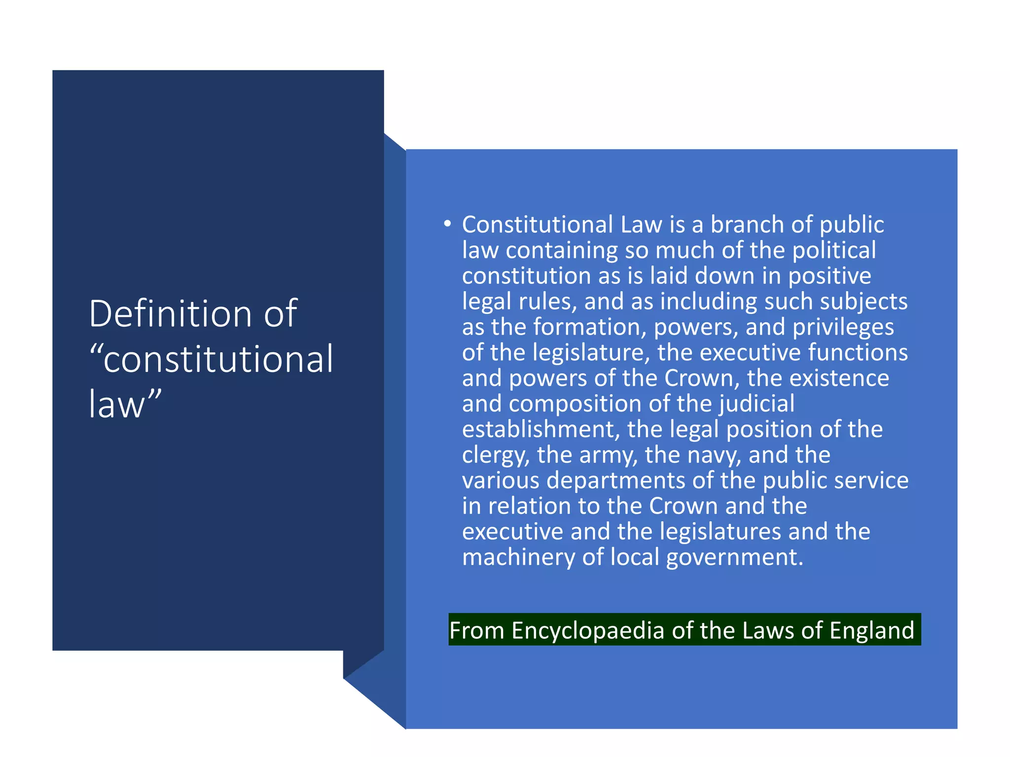Topic 1_ INTRODUCTION TO THE CONSTITUTION AND SOURCES OF THE ...