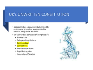 Topic 1_ INTRODUCTION TO THE CONSTITUTION AND SOURCES OF THE ...