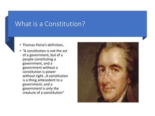 Topic 1_ INTRODUCTION TO THE CONSTITUTION AND SOURCES OF THE ...