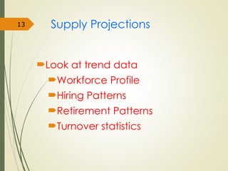 Topic 1 Introduction to workforce Planning.ppt