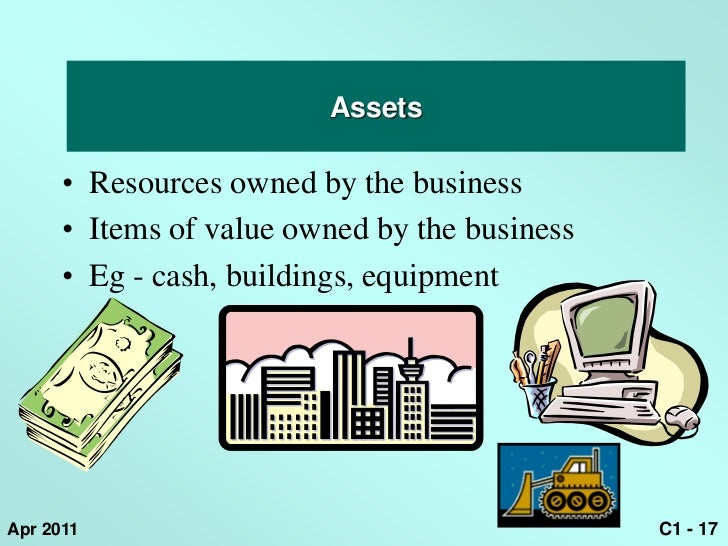 Topic1 introductiontutorialslides studentsversion