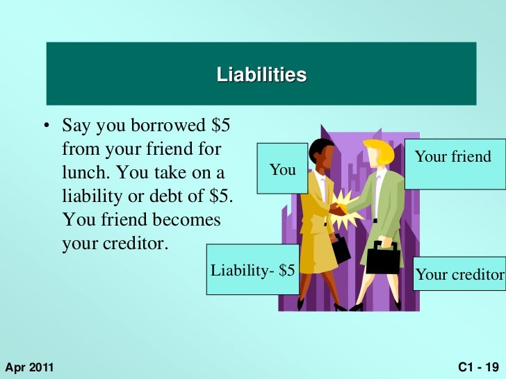 Topic1 introductiontutorialslides studentsversion