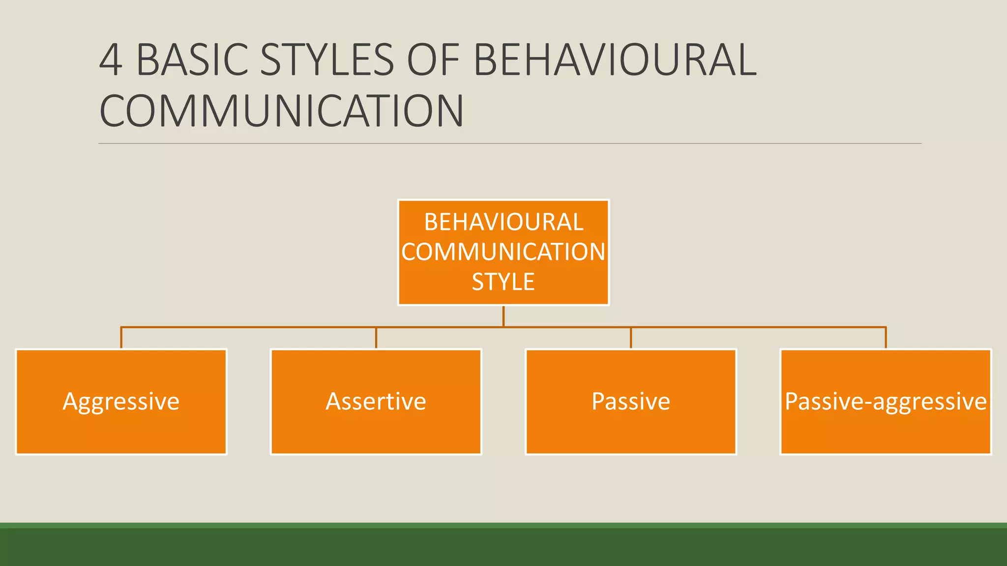 TOPIC 1 INTRO TO BEHAVIORAL SCIENCE.pdf