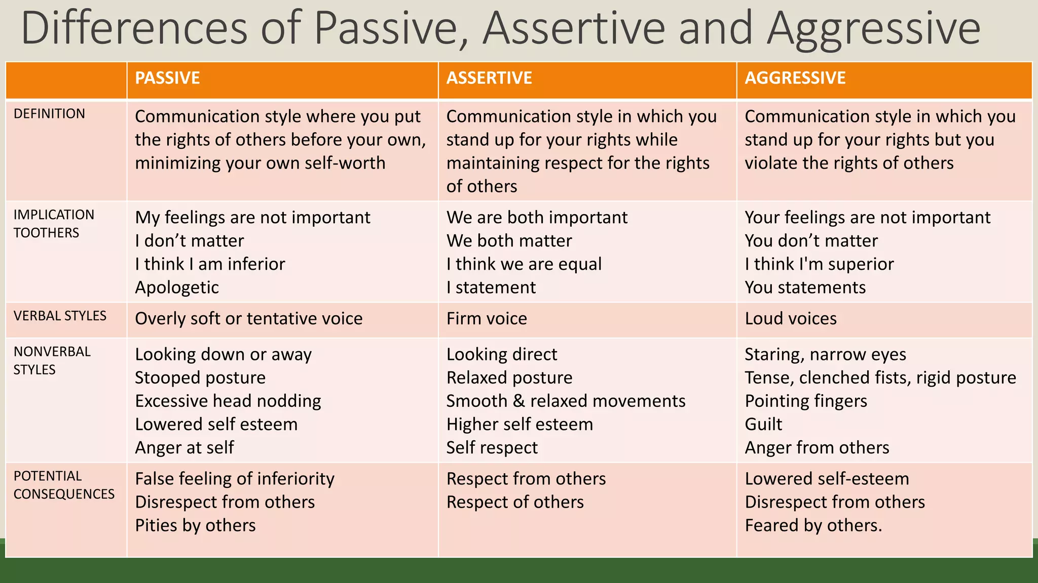 TOPIC 1 INTRO TO BEHAVIORAL SCIENCE.pdf