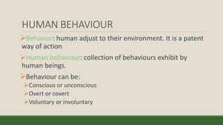 TOPIC 1 INTRO TO BEHAVIORAL SCIENCE.pdf