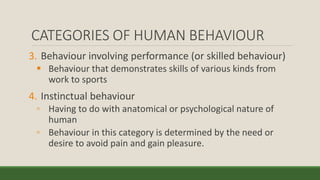 TOPIC 1 INTRO TO BEHAVIORAL SCIENCE.pdf