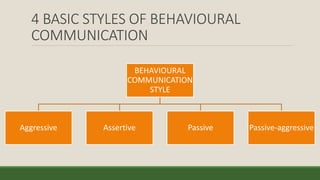 TOPIC 1 INTRO TO BEHAVIORAL SCIENCE.pdf
