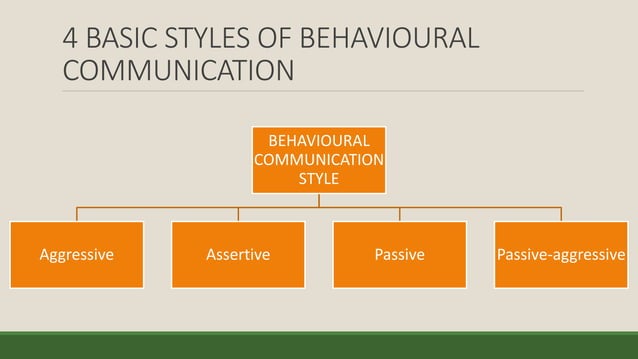 TOPIC 1 INTRO TO BEHAVIORAL SCIENCE.pdf | Biological Sciences | Science