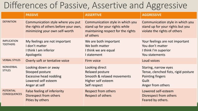 TOPIC 1 INTRO TO BEHAVIORAL SCIENCE.pdf | Biological Sciences | Science
