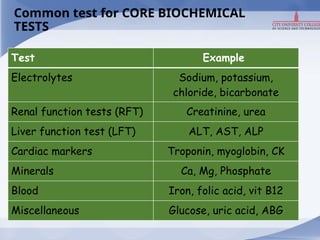Introduction Chemical Pathology - Branch & Terminology | PPTX