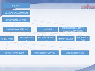 Introduction Chemical Pathology - Branch & Terminology | PPTX