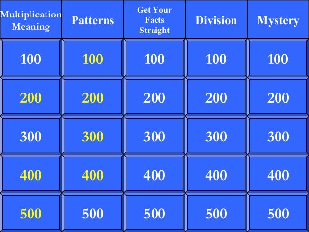 Multiplication And Division Jeopardy Multiplication And Division Jeopardy