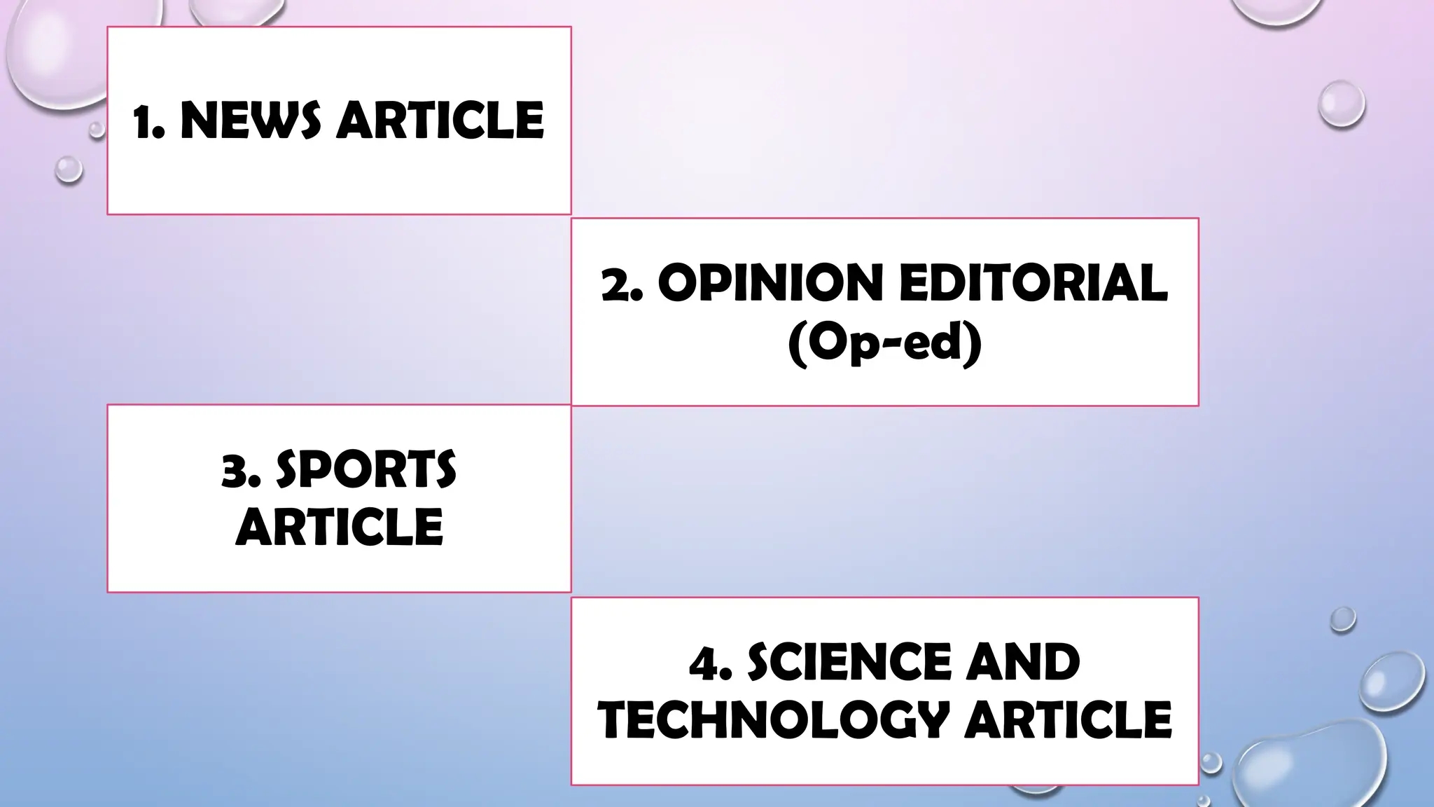 TOPIC 1 INTRODUCTION TO JOURNALISTIC TEXT.pptx