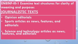 TOPIC 1 INTRODUCTION TO JOURNALISTIC TEXT.pptx