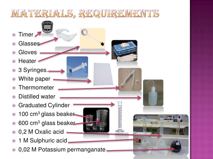 Effect Temperature reaction rate