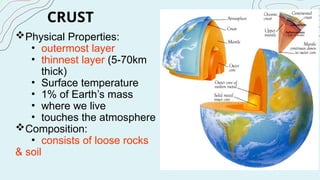 Topic 1 (Layers of the Earth) Grade 10 Lesson | PPTX
