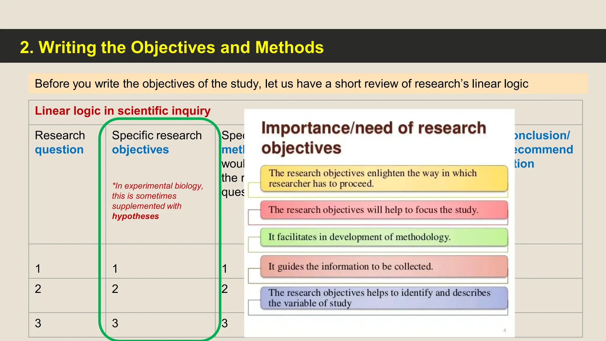 Life Science Choosing Topic, Objectives and Methods.pdf