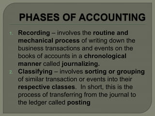 Basic Accounting Concepts | PPTX