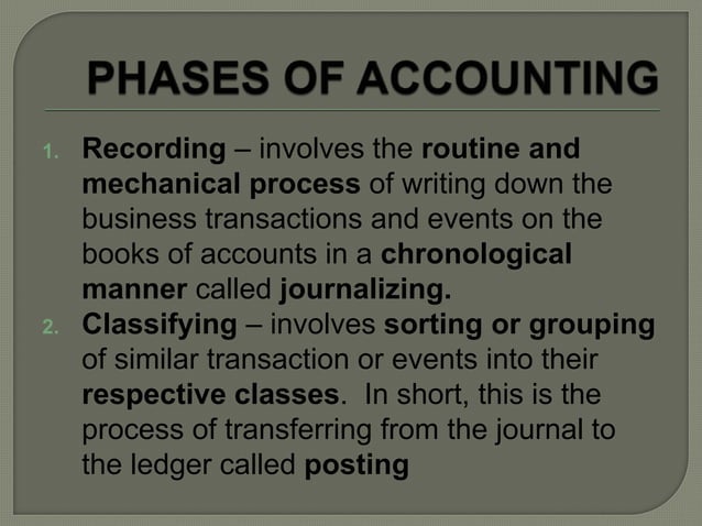 Basic Accounting Concepts | PPT