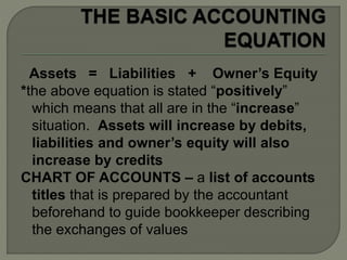 Basic Accounting Concepts | PPTX