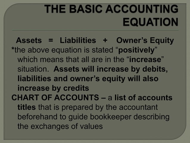 Basic Accounting Concepts | PPT