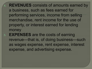 Basic Accounting Concepts | PPTX