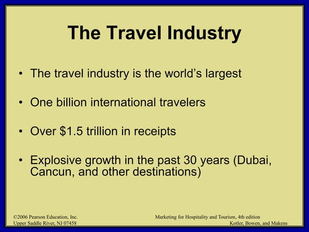 TOPIC 1: INTRODUCTION TO HOSPITALITY AND TOURISM MARKETING | PPT ...