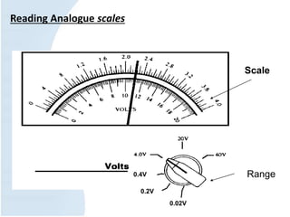 Measurement and error | PPTX