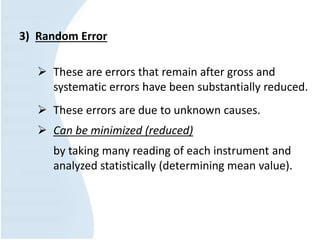 Measurement and error | PPT