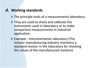 Measurement and error | PPT