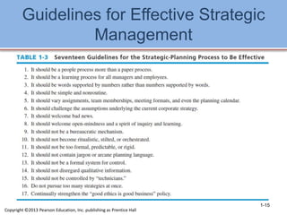 Topic 1 Nature of the strategic management.ppt