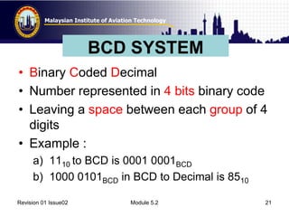 Topic 1 Digital Technique Numbering system | PDF