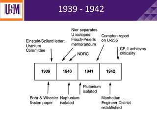 TOPIC 1: HISTORY OF RADIATION | PPTX