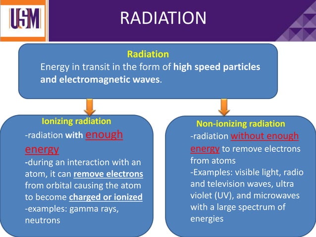 TOPIC 1: HISTORY OF RADIATION | PPTX