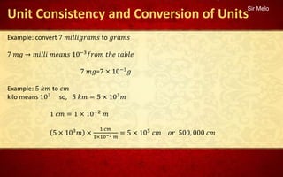 TOPIC 1 (PHYSICS).pptx