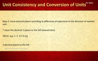 TOPIC 1 (PHYSICS).pptx