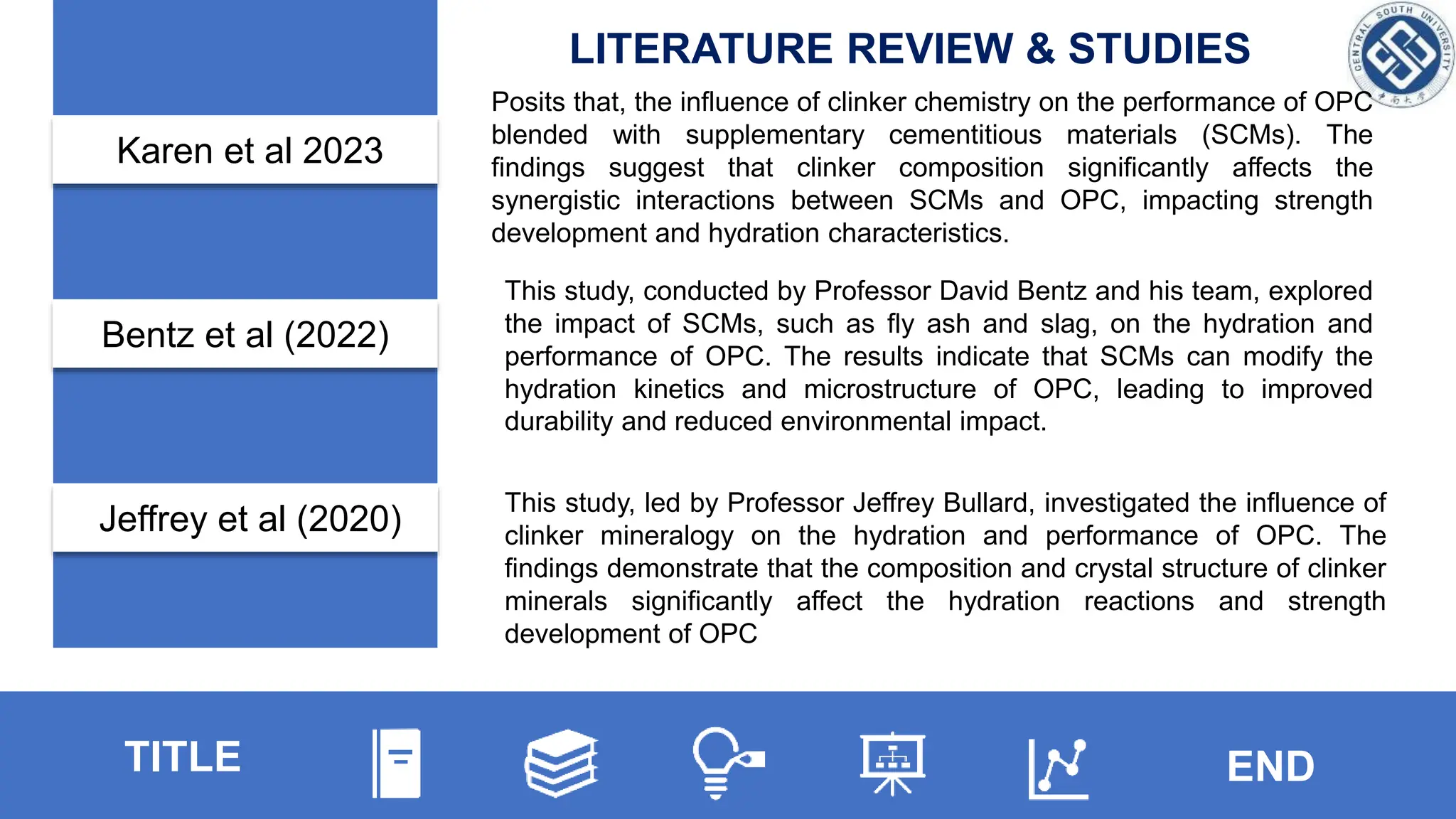 composition of ordinary portland cement (OPC) PPT(2).pptx