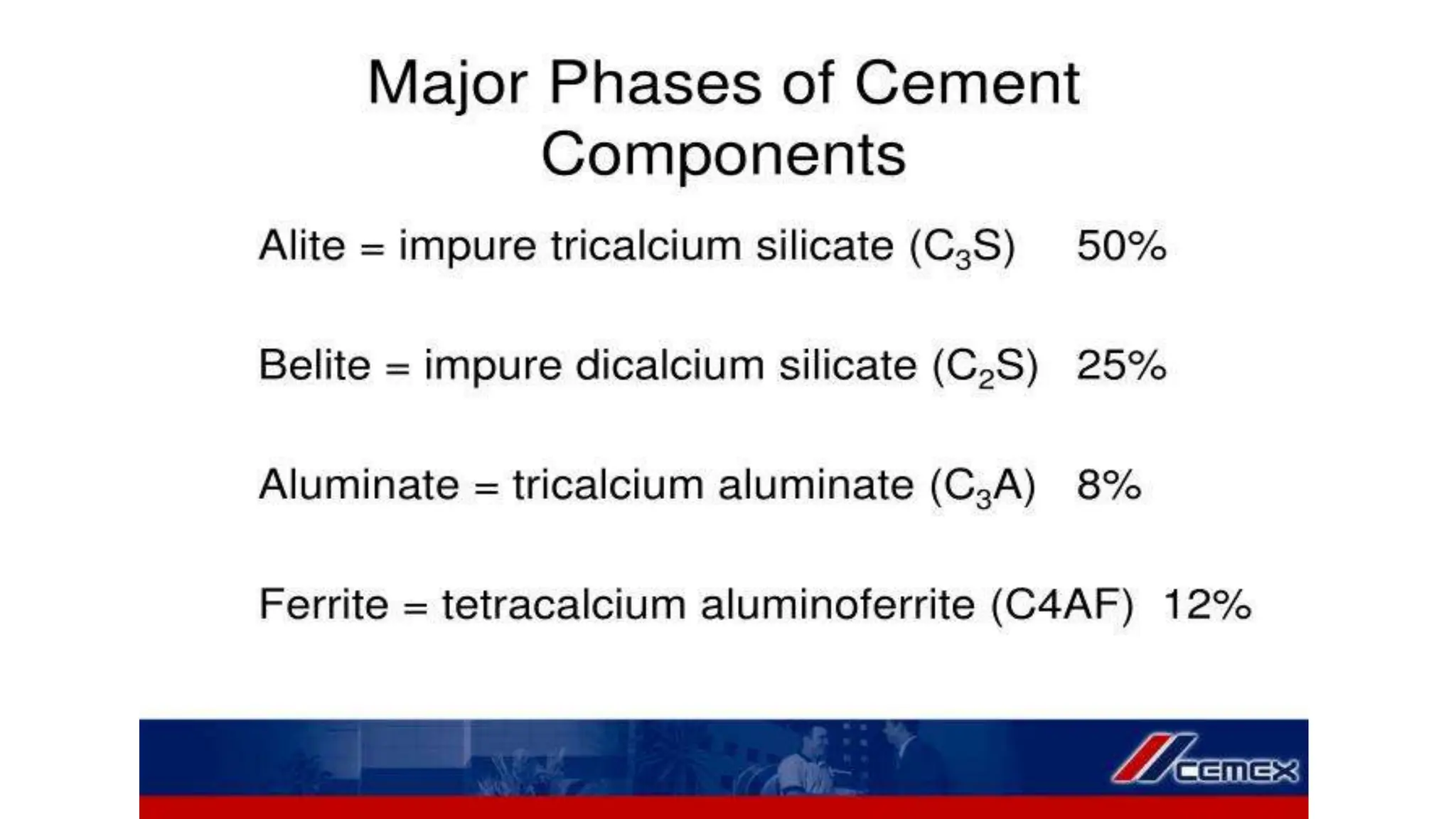 composition of ordinary portland cement (OPC) PPT(2).pptx