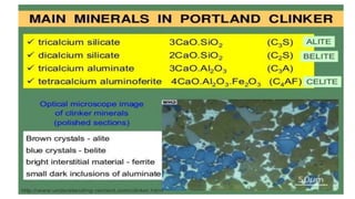 composition of ordinary portland cement (OPC) PPT(2).pptx