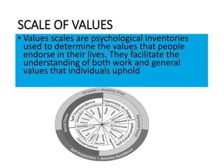 Topic 1 Psychiatry topic 1-WPS Office.pptx