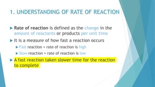 TOPIC 1 RATE OF REACTION.pptx