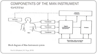 Topic 1 review of biomedical instrumentation | PDF