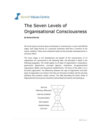 TOPIC 1 The-7-Levels of organisational consciousness | PDF