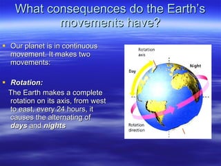 Topic 1 the earth in space | PPT
